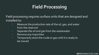 Oil 101 - What is Midstream? | PPTX
