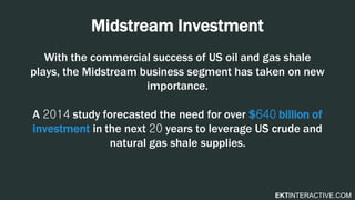 Oil 101 - What is Midstream? | PPTX