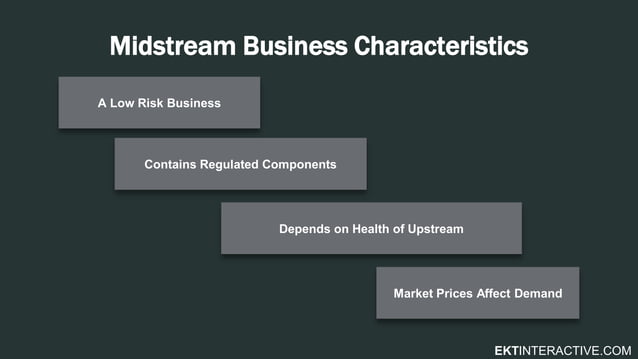Oil 101 - What is Midstream? | PPTX