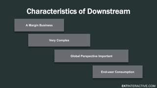 Oil 101 - What is Downstream? | PPTX