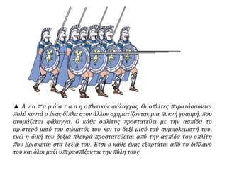 Η πόλη κράτος και η εξέλιξη του πολιτεύματος | PPT