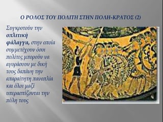Η πόλη κράτος και η εξέλιξη του πολιτεύματος | PPT