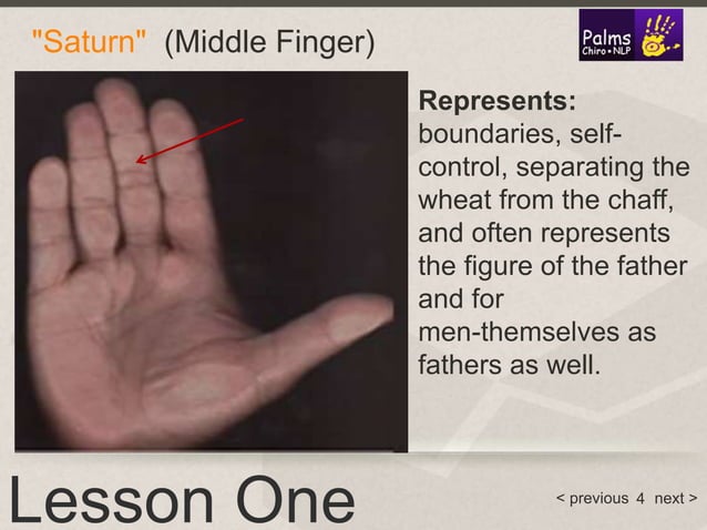 Lesson 1 palm reading:The fingers and the mounts | PPTX | Astrology ...