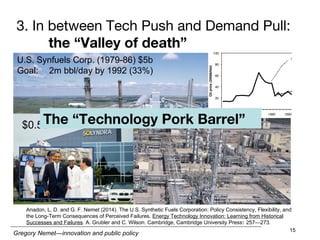 Session 2 - Keynote Presentation by Gregory Nemet | PPT