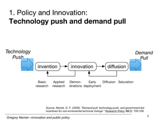 Session 2 - Keynote Presentation by Gregory Nemet | PPT