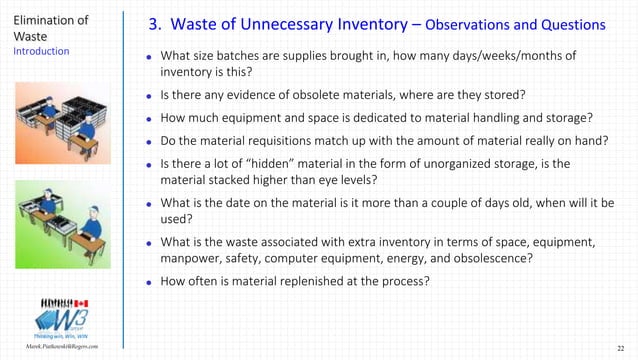 Elimination of 7 Types of Waste (Muda) - Learning to See - December ...