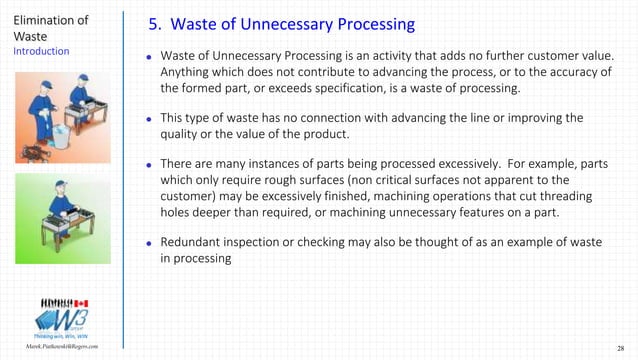 Elimination of 7 Types of Waste (Muda) - Learning to See - December ...