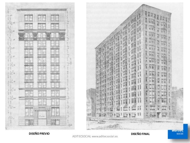 1.3.1 La Escuela de Chicago