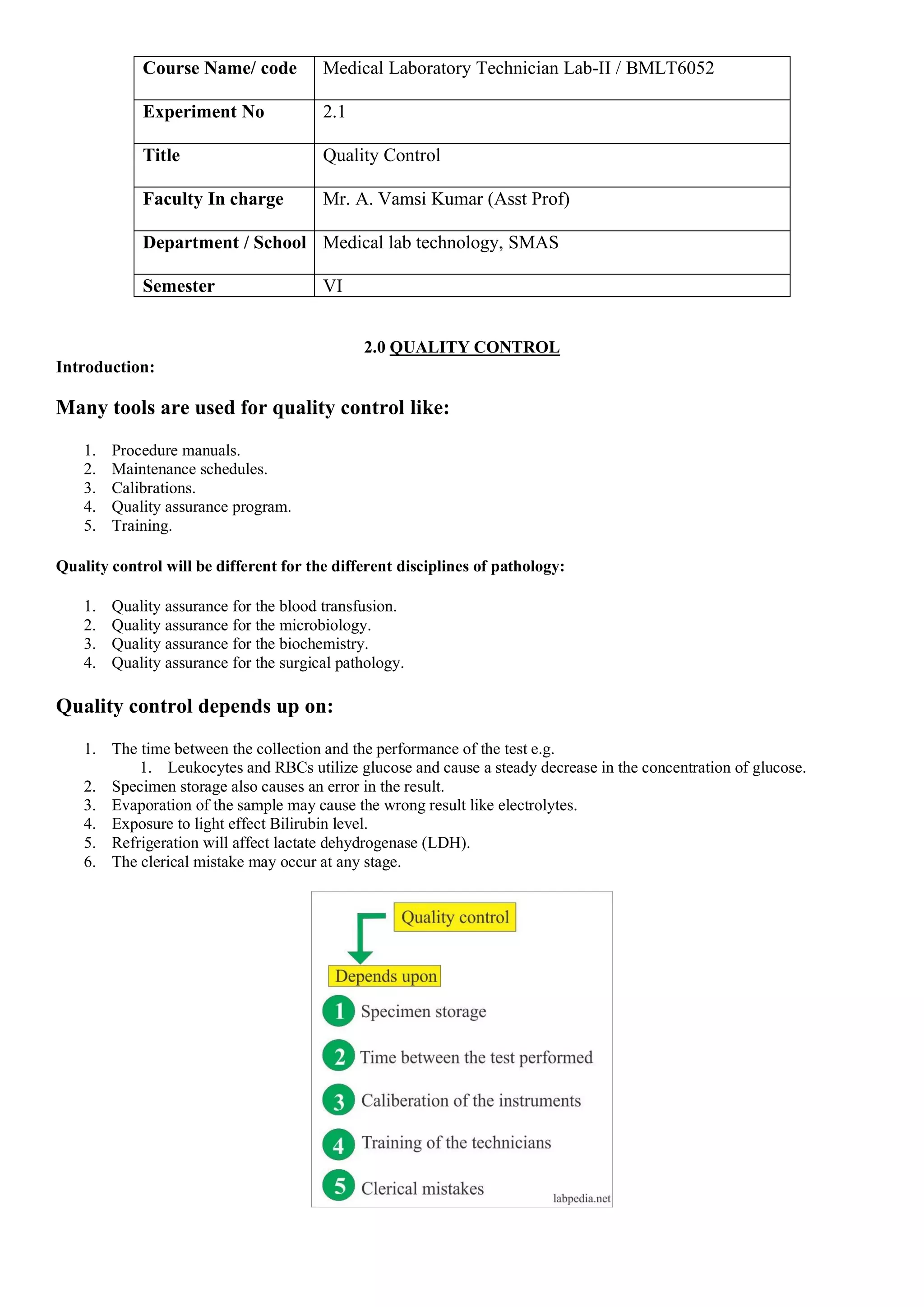 Medical Laboratory technology Lab Manual for MLT students | PDF