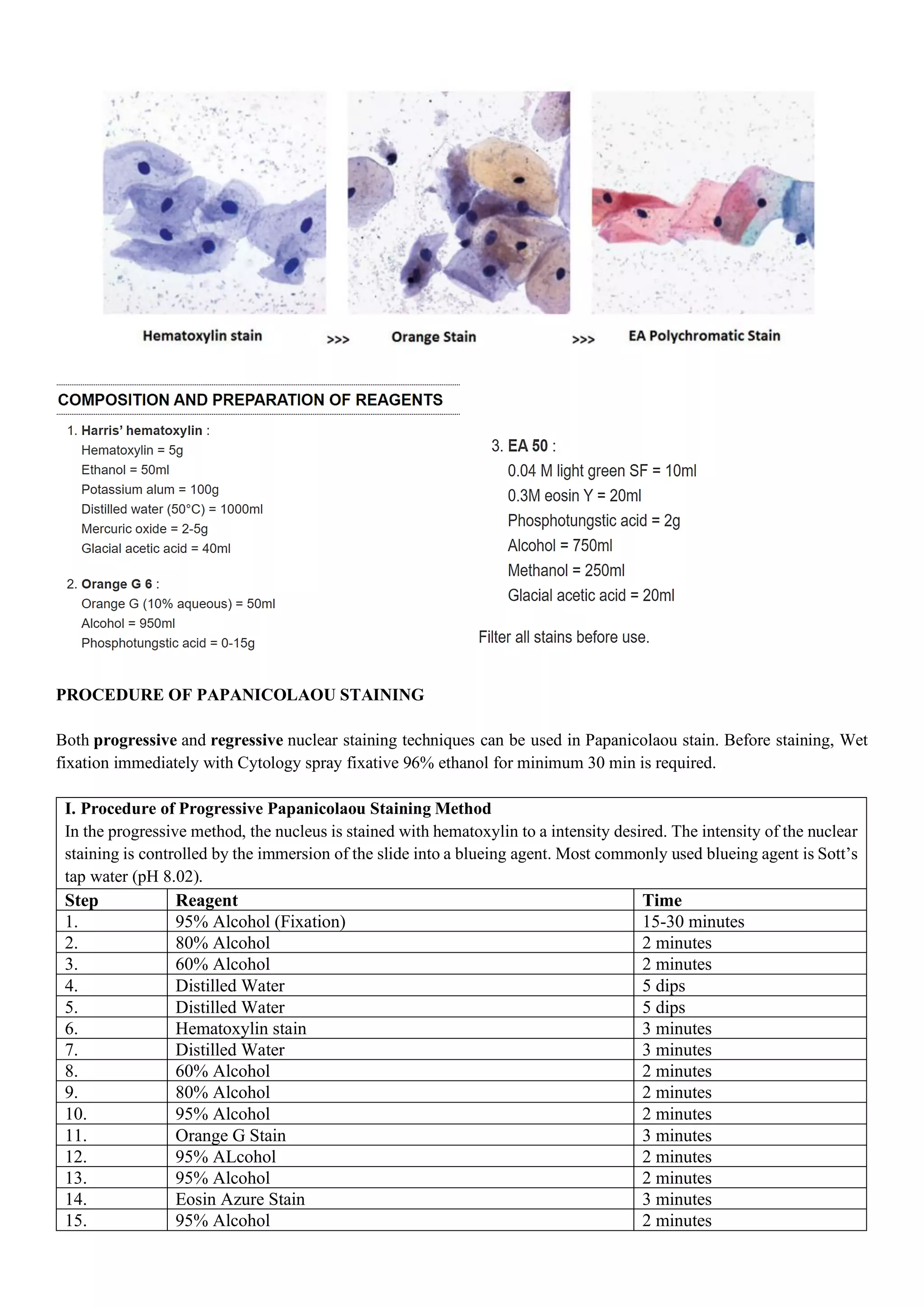 Medical Laboratory technology Lab Manual for MLT students | PDF