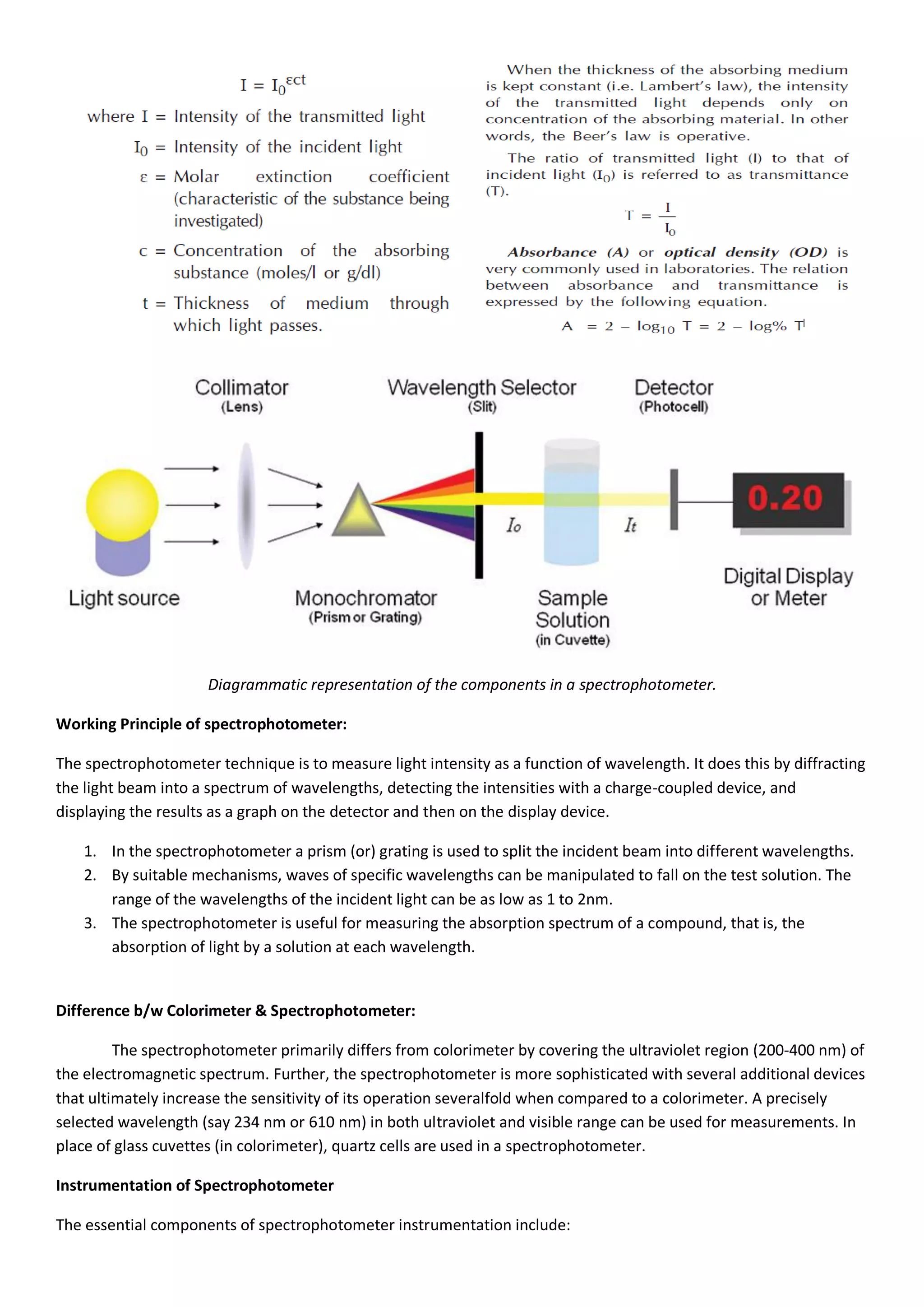 Medical Laboratory technology Lab Manual for MLT students | PDF