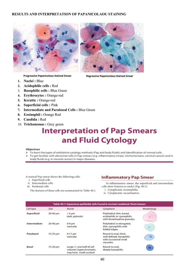 Medical Laboratory technology Lab Manual for MLT students | PDF