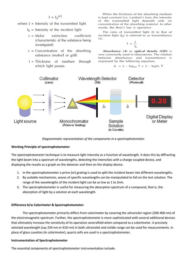 Medical Laboratory technology Lab Manual for MLT students | PDF