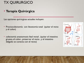 1-15 COLITIS ULCERATIVA CRONICA -FAUSTINOS GUTIERREZ YENISEI.ppt