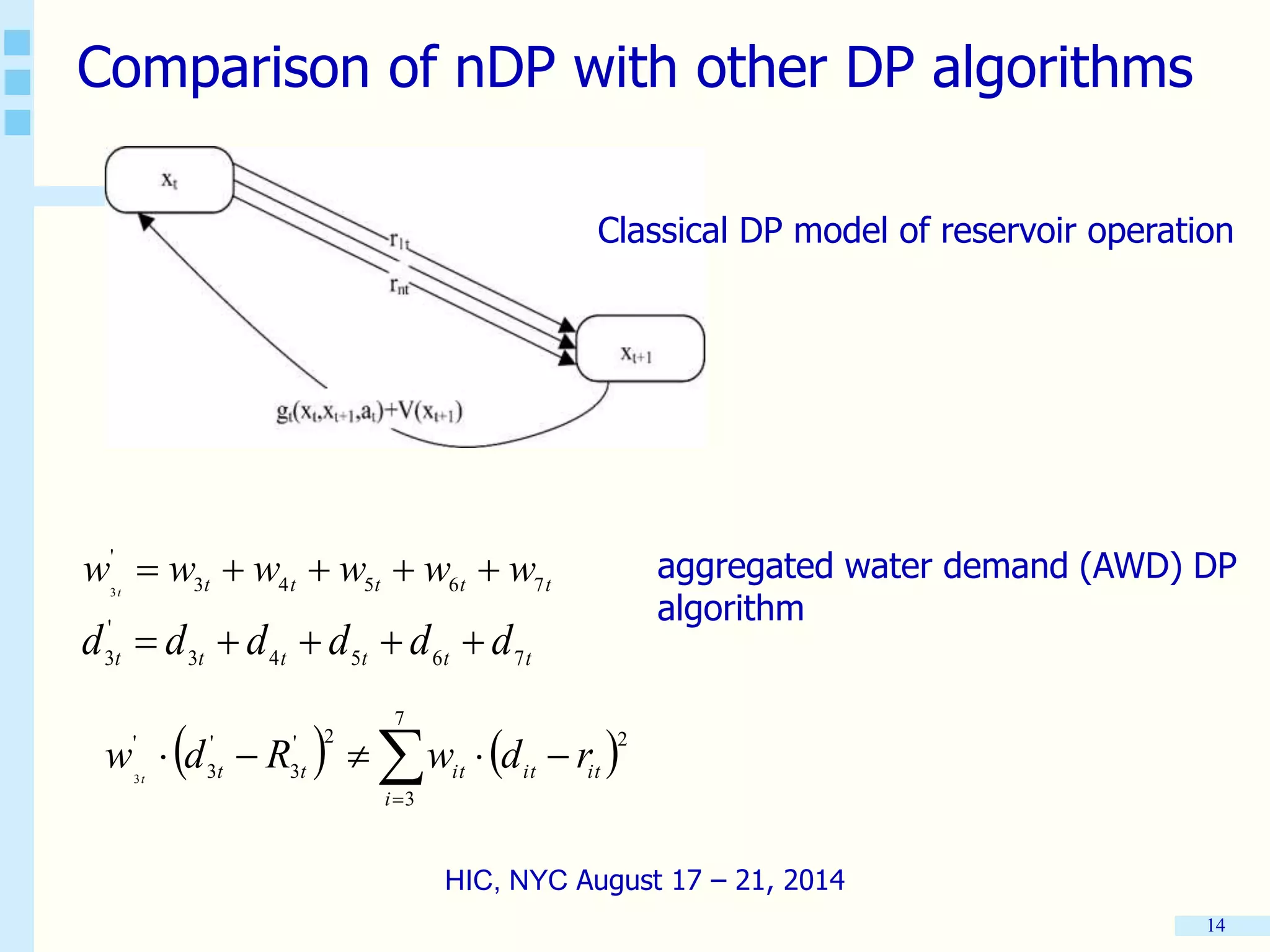 Nested dynamic programming algorithm | PPTX