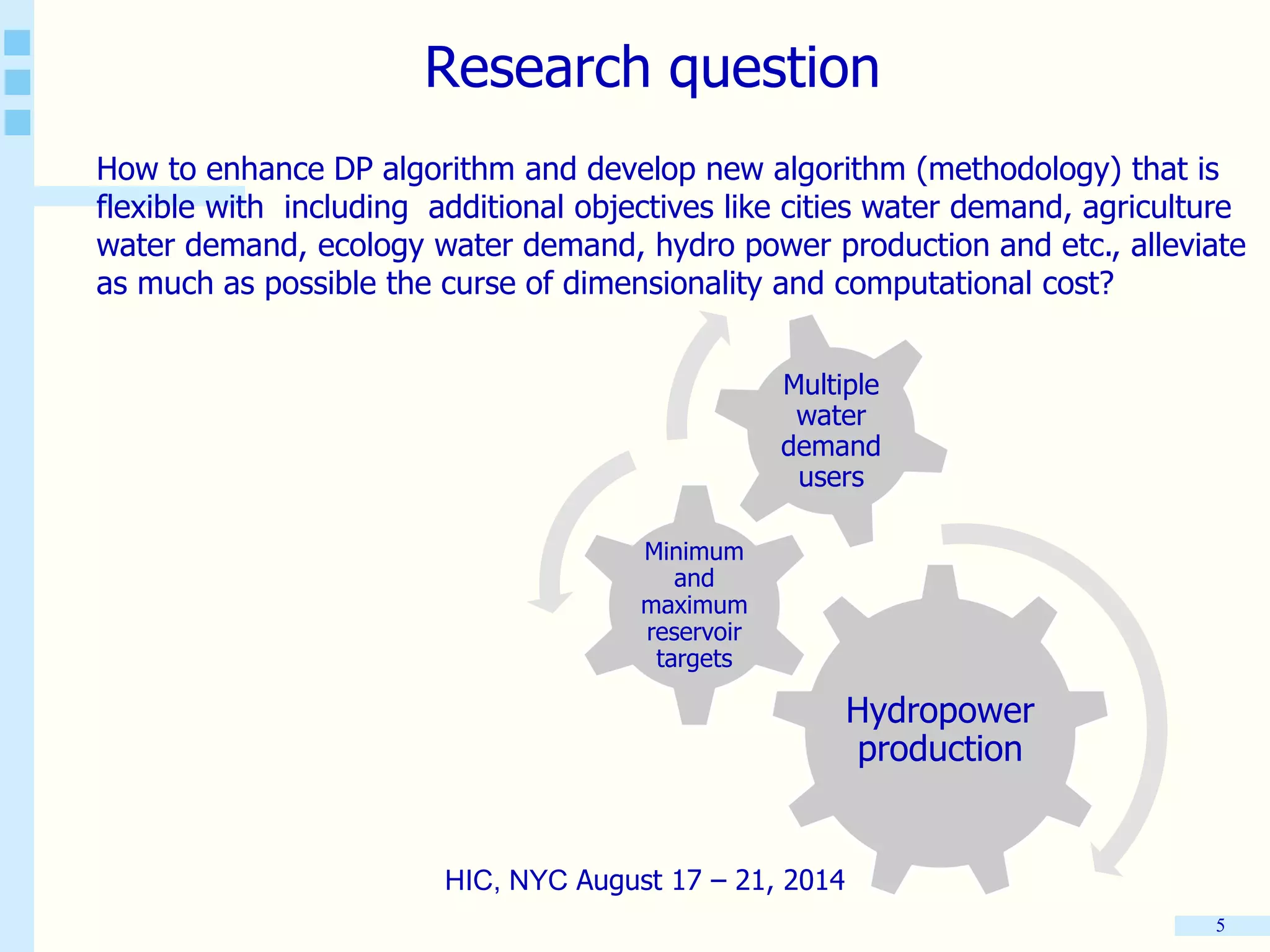 Nested Dynamic Programming Algorithm Ppt