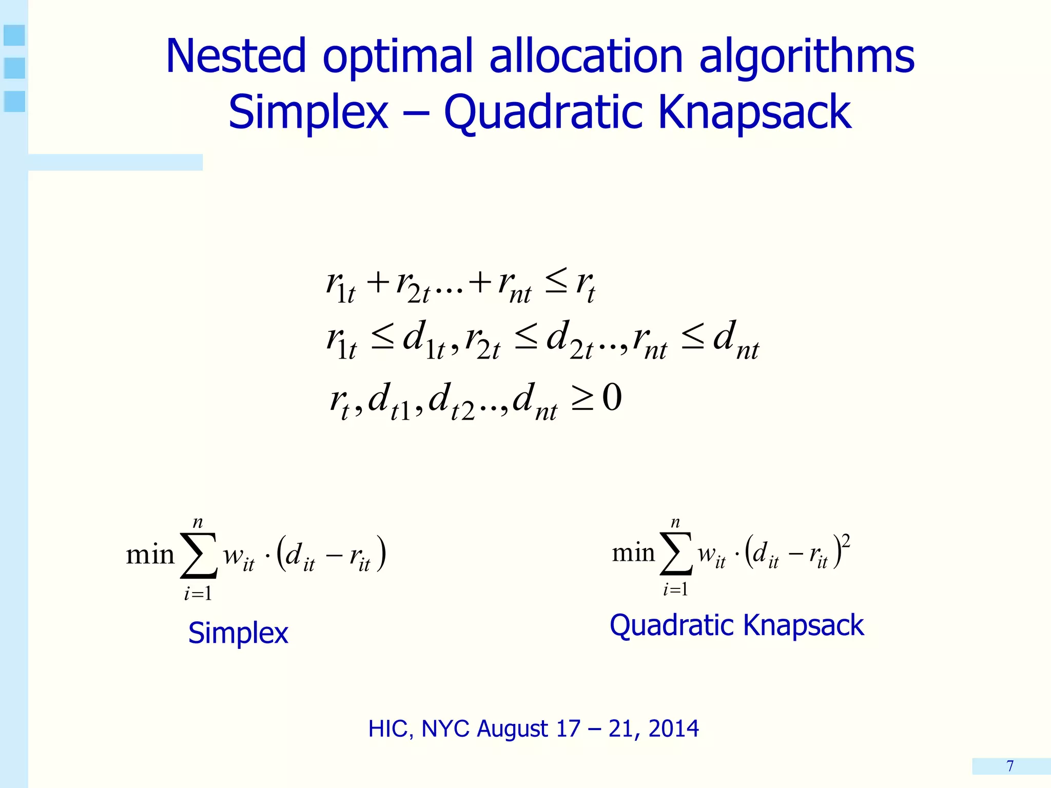 Nested Dynamic Programming Algorithm Ppt