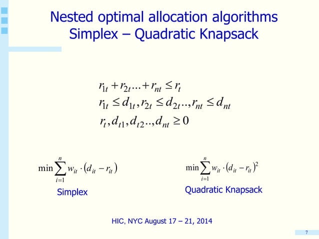 Nested Dynamic Programming Algorithm Ppt