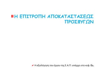 1. Η Επιτροπή Αποκαταστάσεως Προσφύγων | PPSX