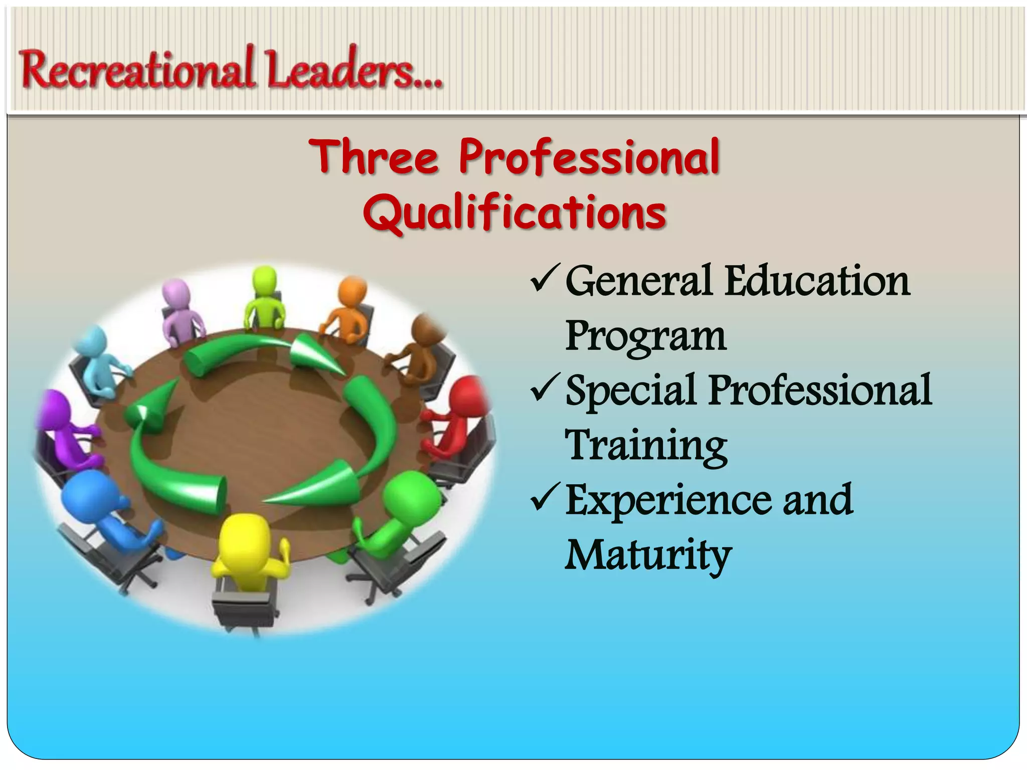 LEADERSHIP, LEADERSHIP STYLES and RECREATIONAL LEADERS | PPTX