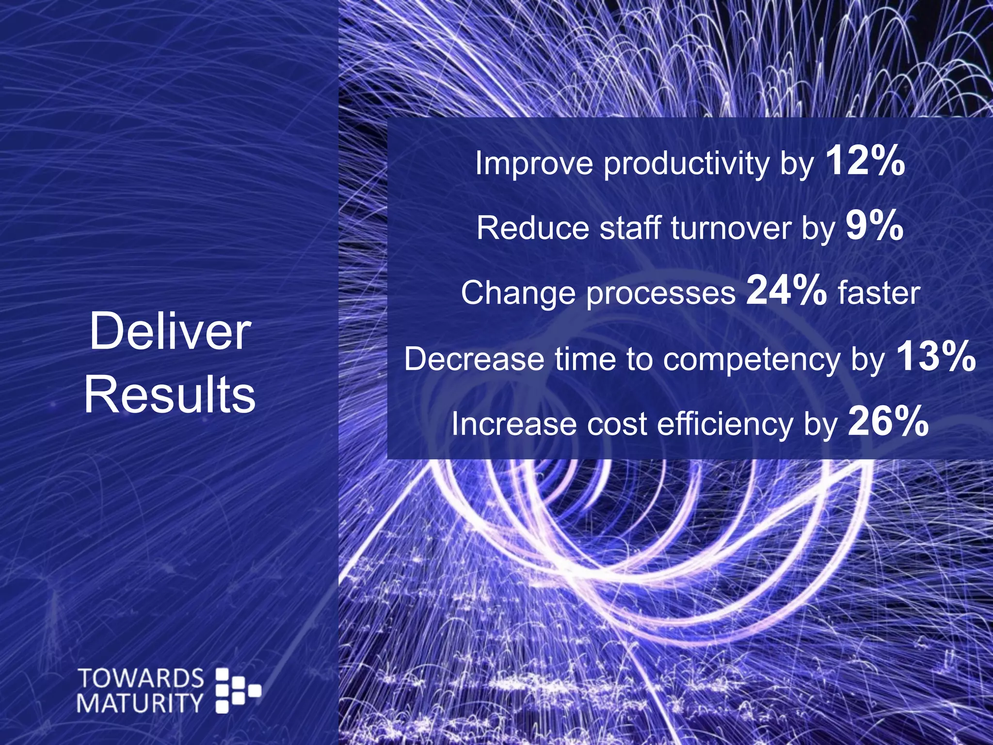 Make 2016 the Year of Learning Impact: Learn From the Leaders | PPT