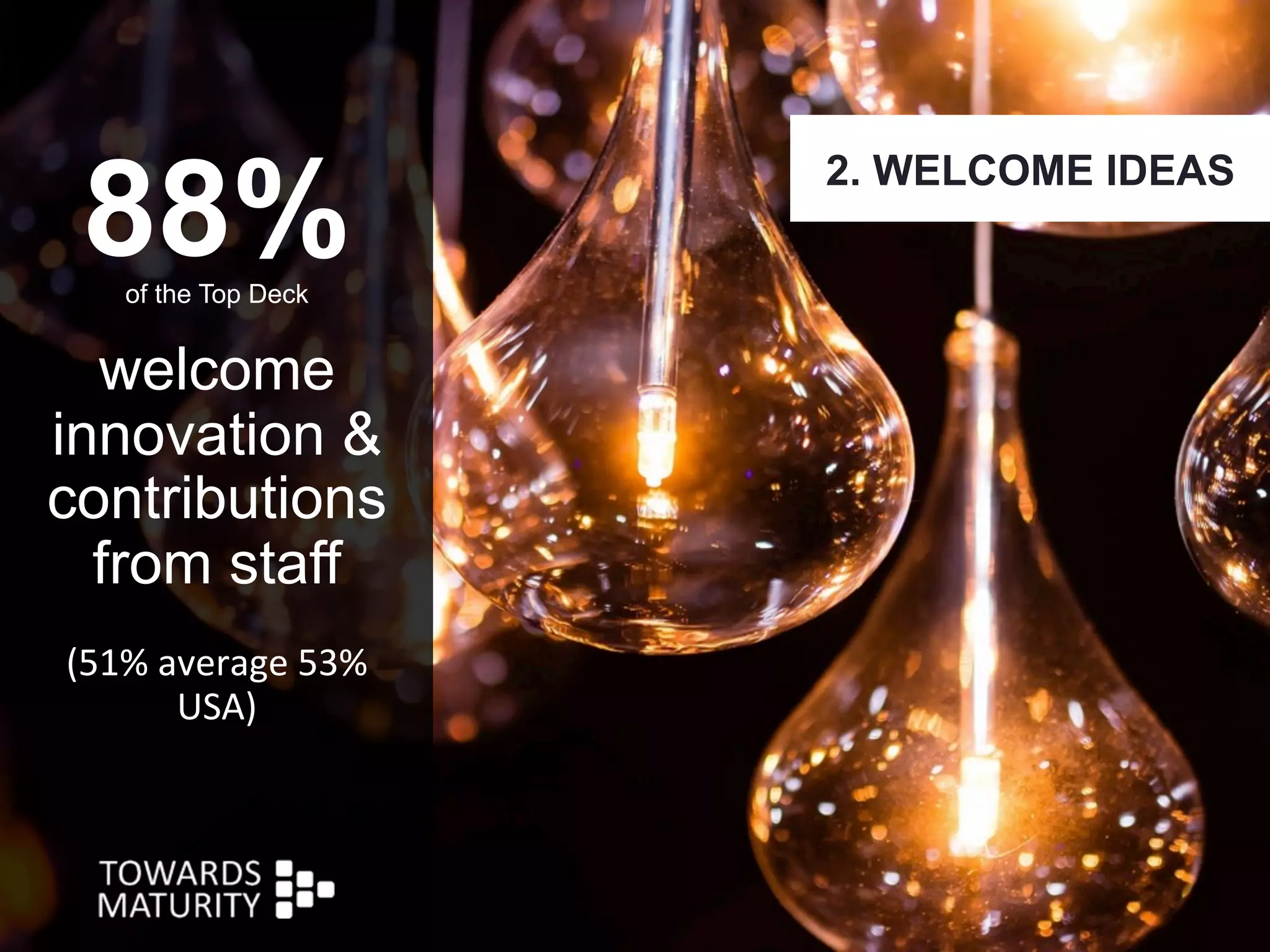 Make 2016 the Year of Learning Impact: Learn From the Leaders | PPT