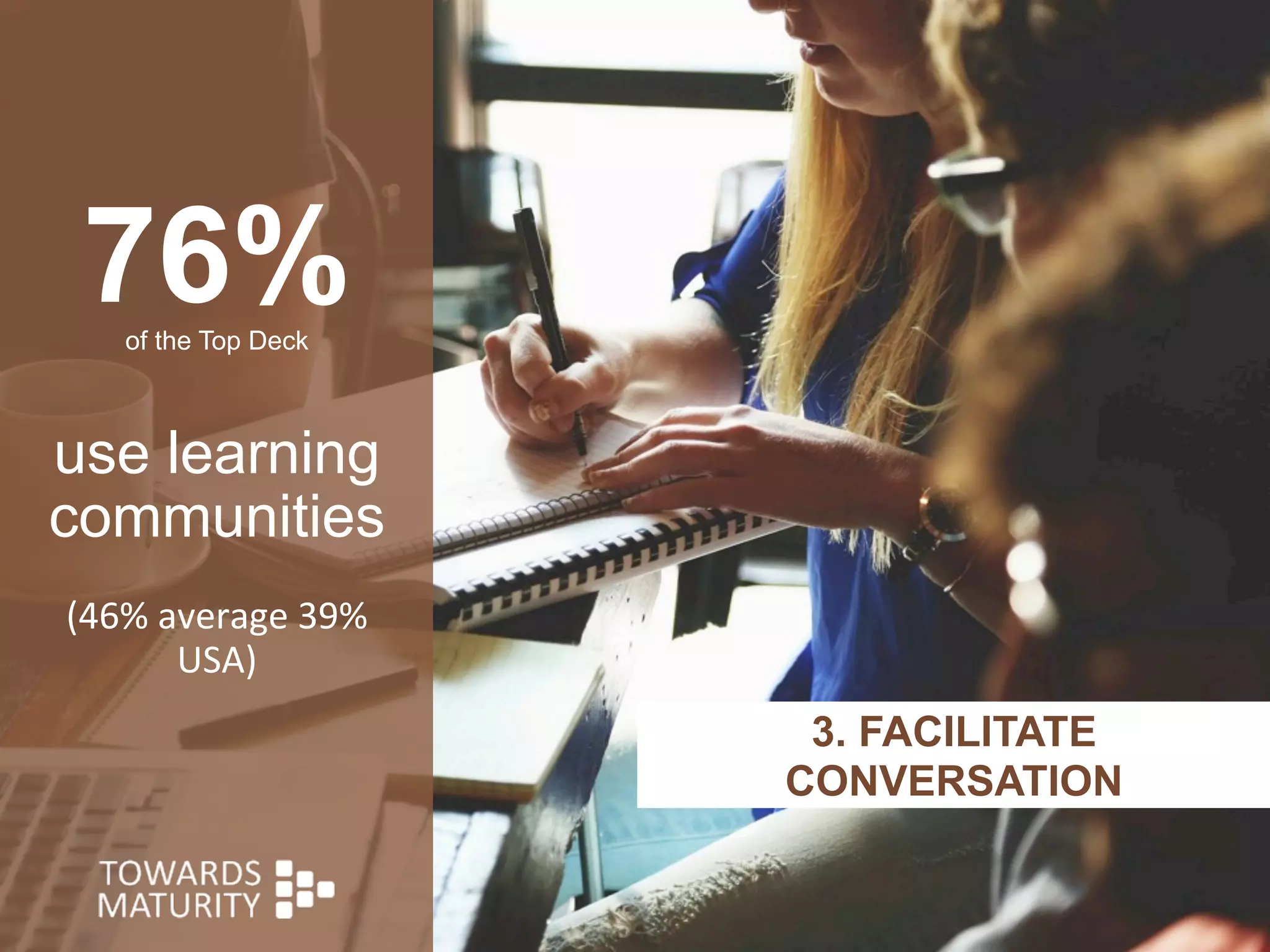 Make 2016 the Year of Learning Impact: Learn From the Leaders | PPT