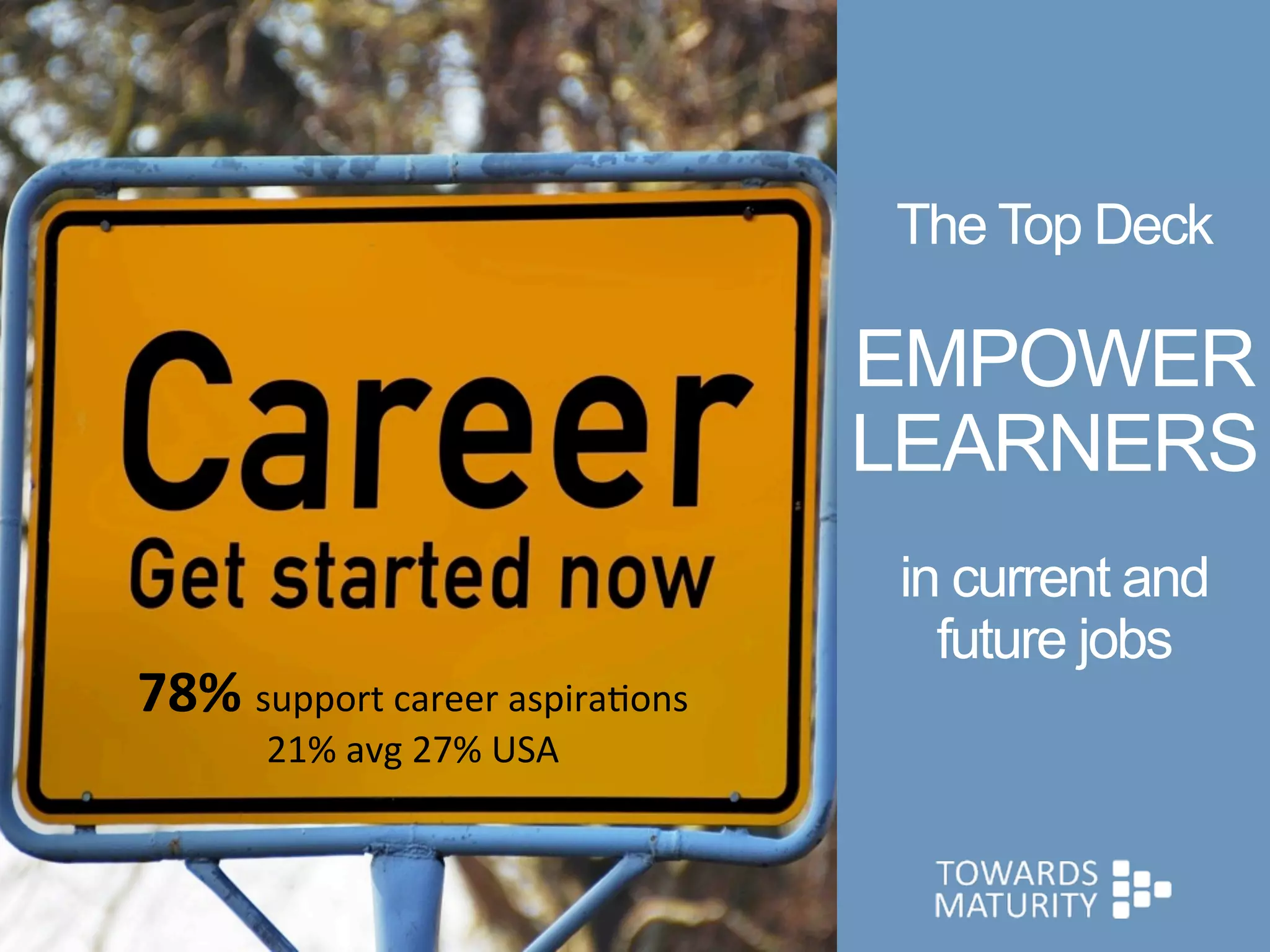 Make 2016 the Year of Learning Impact: Learn From the Leaders | PPT