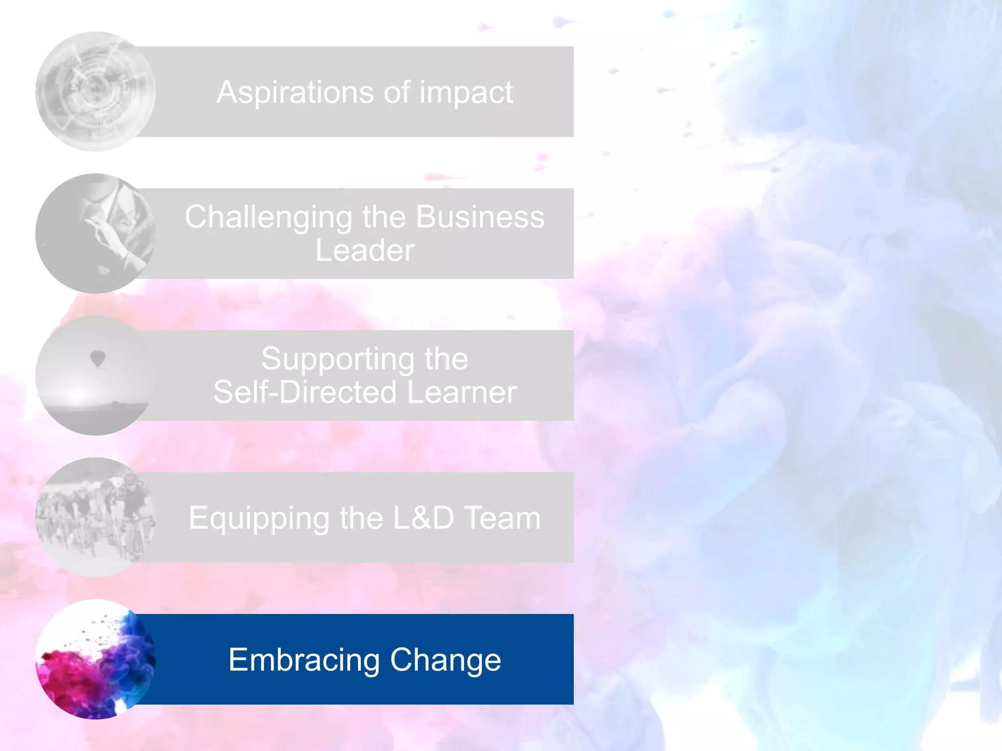 Make 2016 the Year of Learning Impact: Learn From the Leaders | PPT