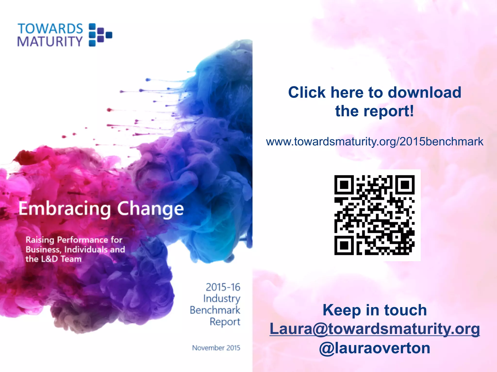 Make 2016 the Year of Learning Impact: Learn From the Leaders | PPT