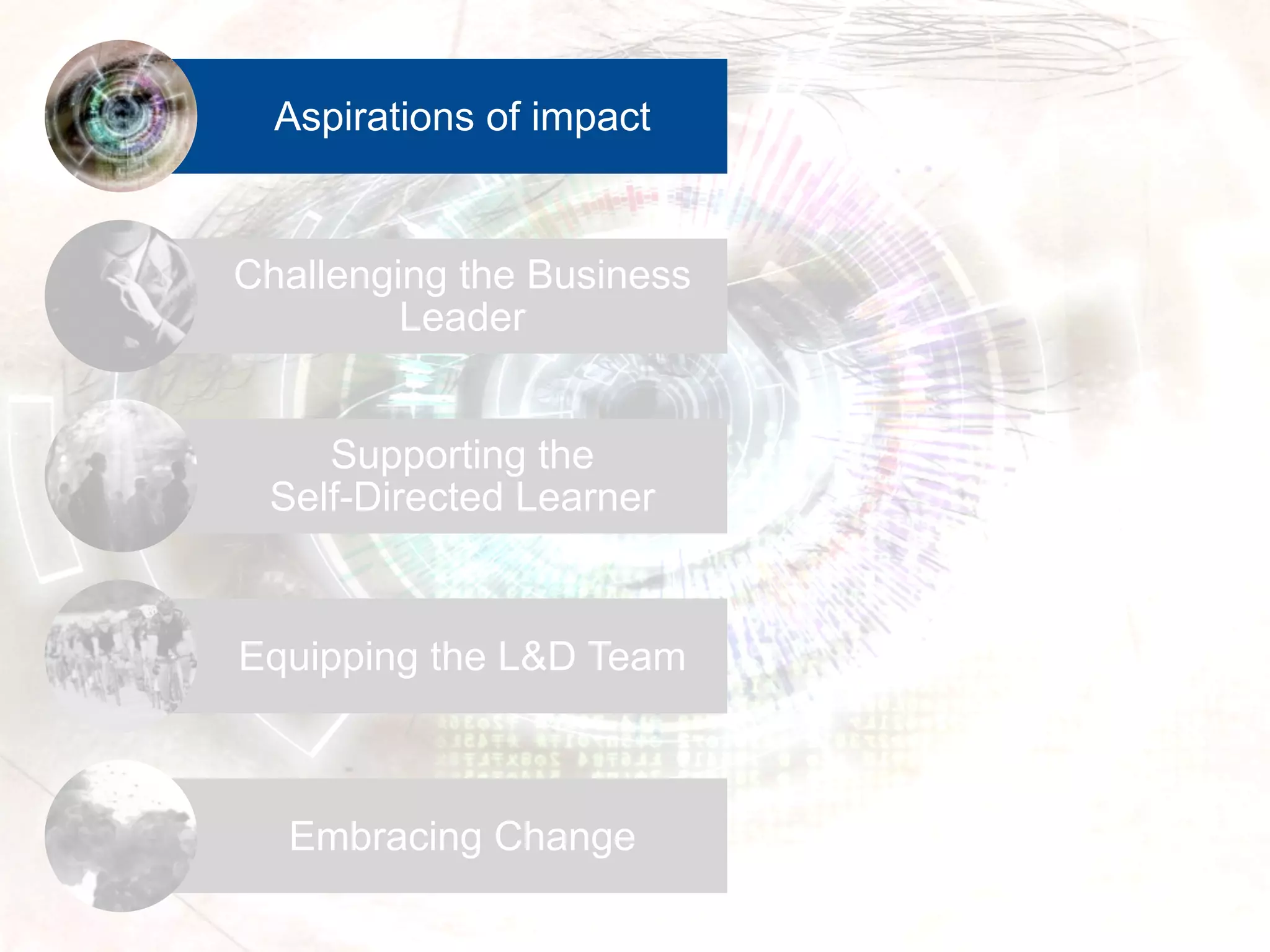 Make 2016 the Year of Learning Impact: Learn From the Leaders | PPT