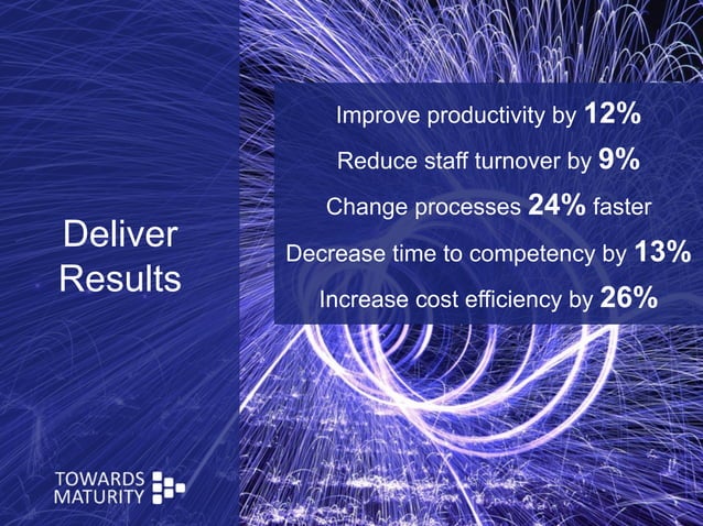 Make 2016 the Year of Learning Impact: Learn From the Leaders | PDF ...