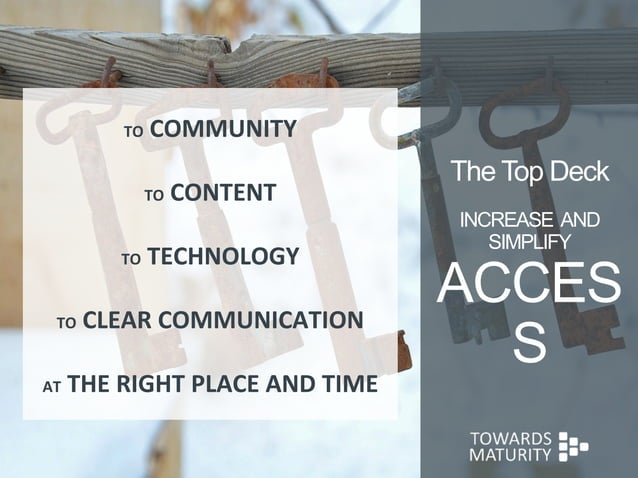 Make 2016 the Year of Learning Impact: Learn From the Leaders | PPT