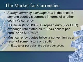 Smart Directions 1.7.16 Understanding Global Markets | PPTX