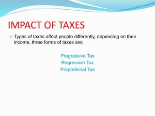 Income tax in pakistan | PPTX