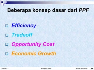 1. konsep dasar_1 | PPT