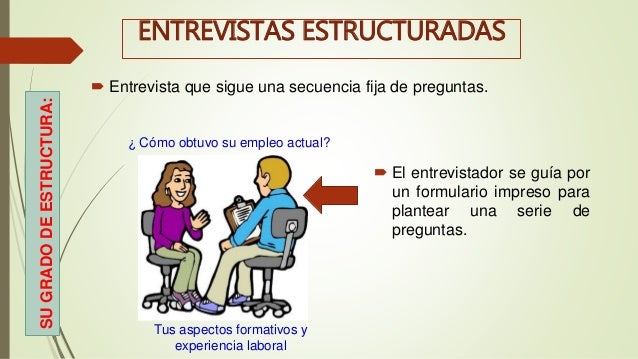 Entrevista Estructurada