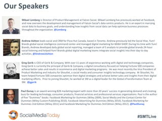 How Does Social Listening Change the Way You Do Business (and Create ...