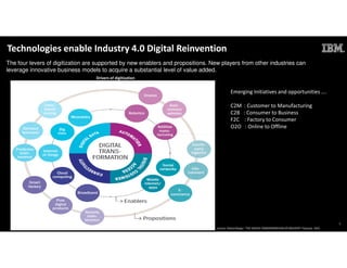 Industry 4.0 : Digital Reinvention in Manufacturing Industry | PDF | Internet | Computing