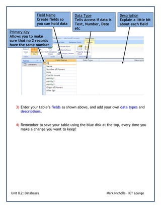 1.creating a database_task | PDF