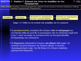 Αλγόριθμος και Προγραμματισμός | PPT