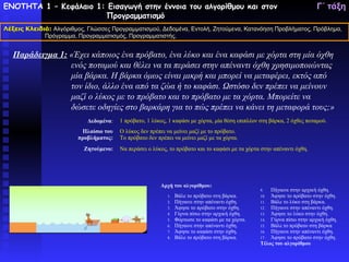 Αλγόριθμος και Προγραμματισμός | PPT