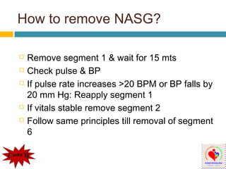 1. transfer of patient in SHOCK THE LIFE WRAP NASG GARMENT | PPT