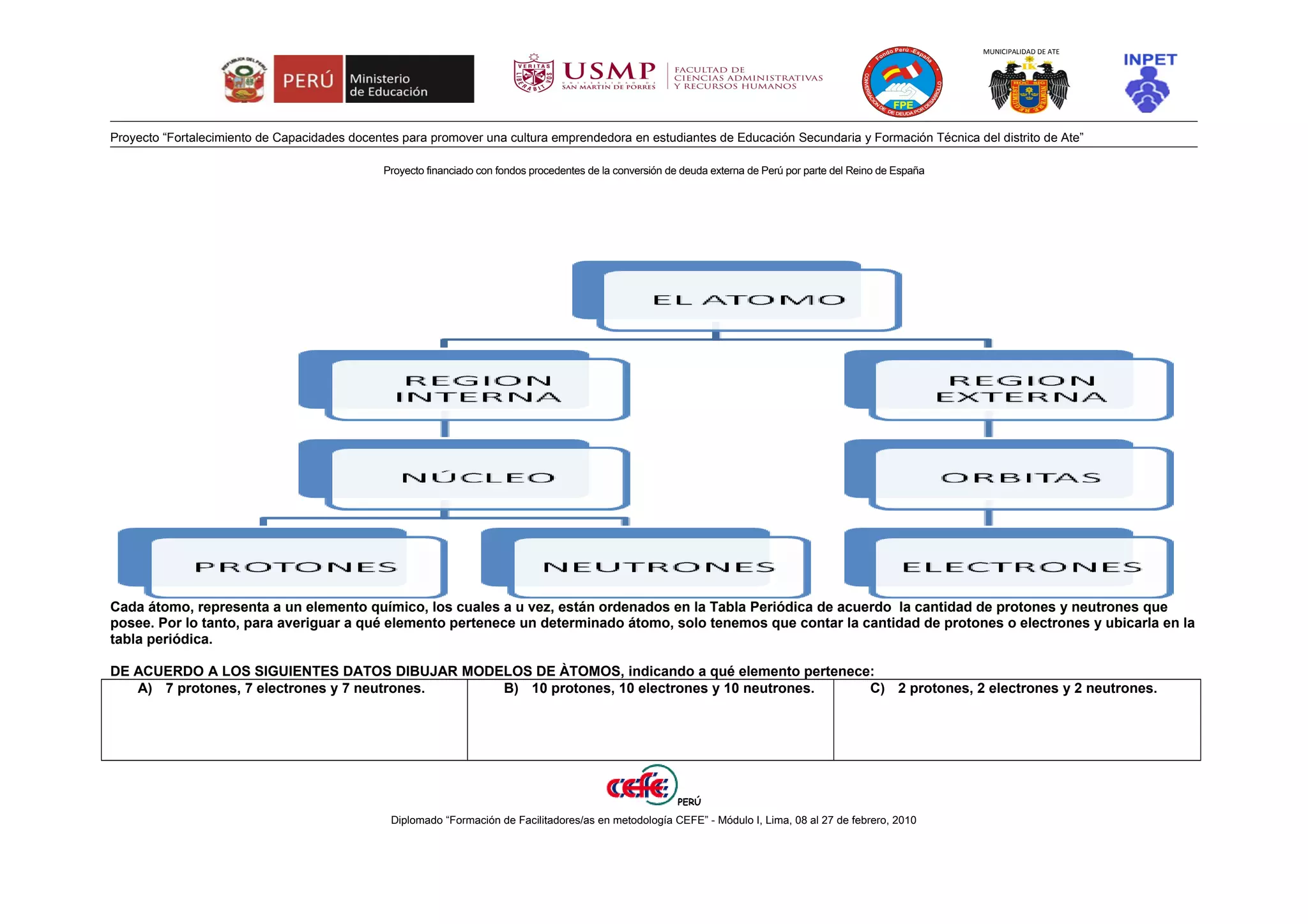1. sesión de aprendizaje jugando con el atomo | DOC | Education ...