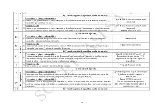 Tematica obligatorie si graficele anuale de instruire | PPT