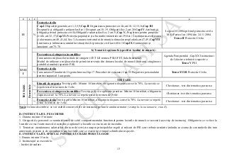 Tematica obligatorie si graficele anuale de instruire | PPT