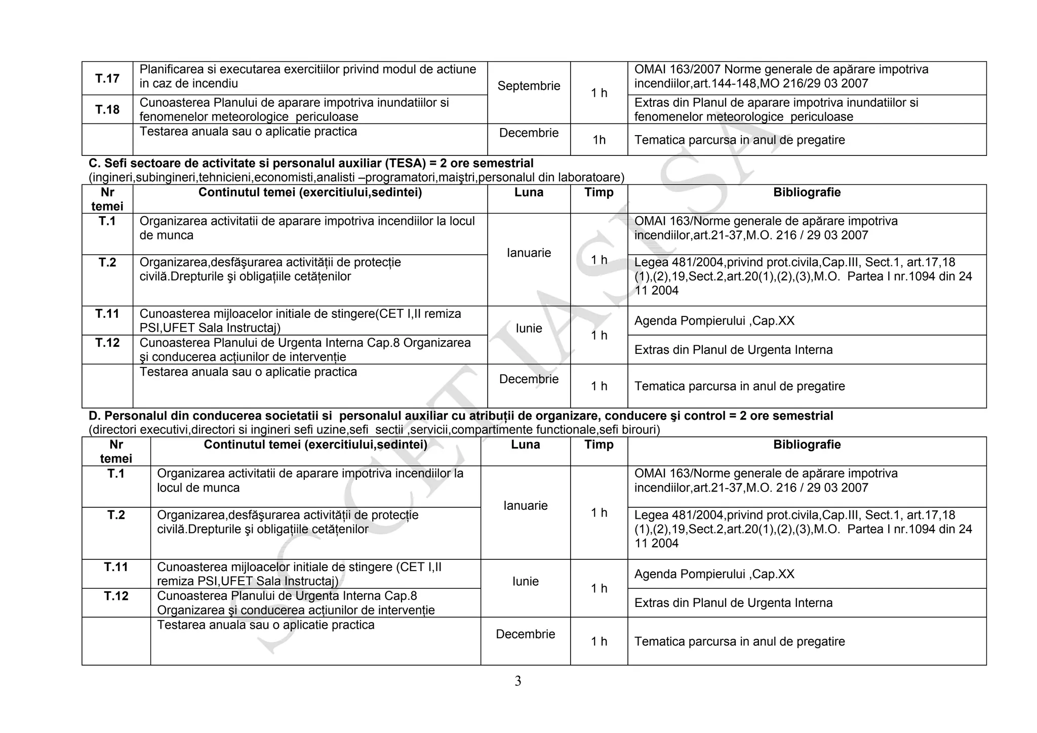 Tematica obligatorie pt instr periodica sit de urg | PDF