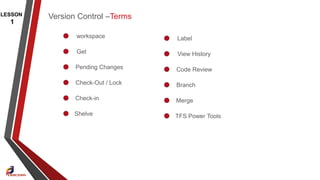 Team Foundation Server Fundamentals Overview(5 Sessions) | PDF
