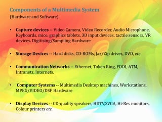 Introduction to Multimedia | PPTX