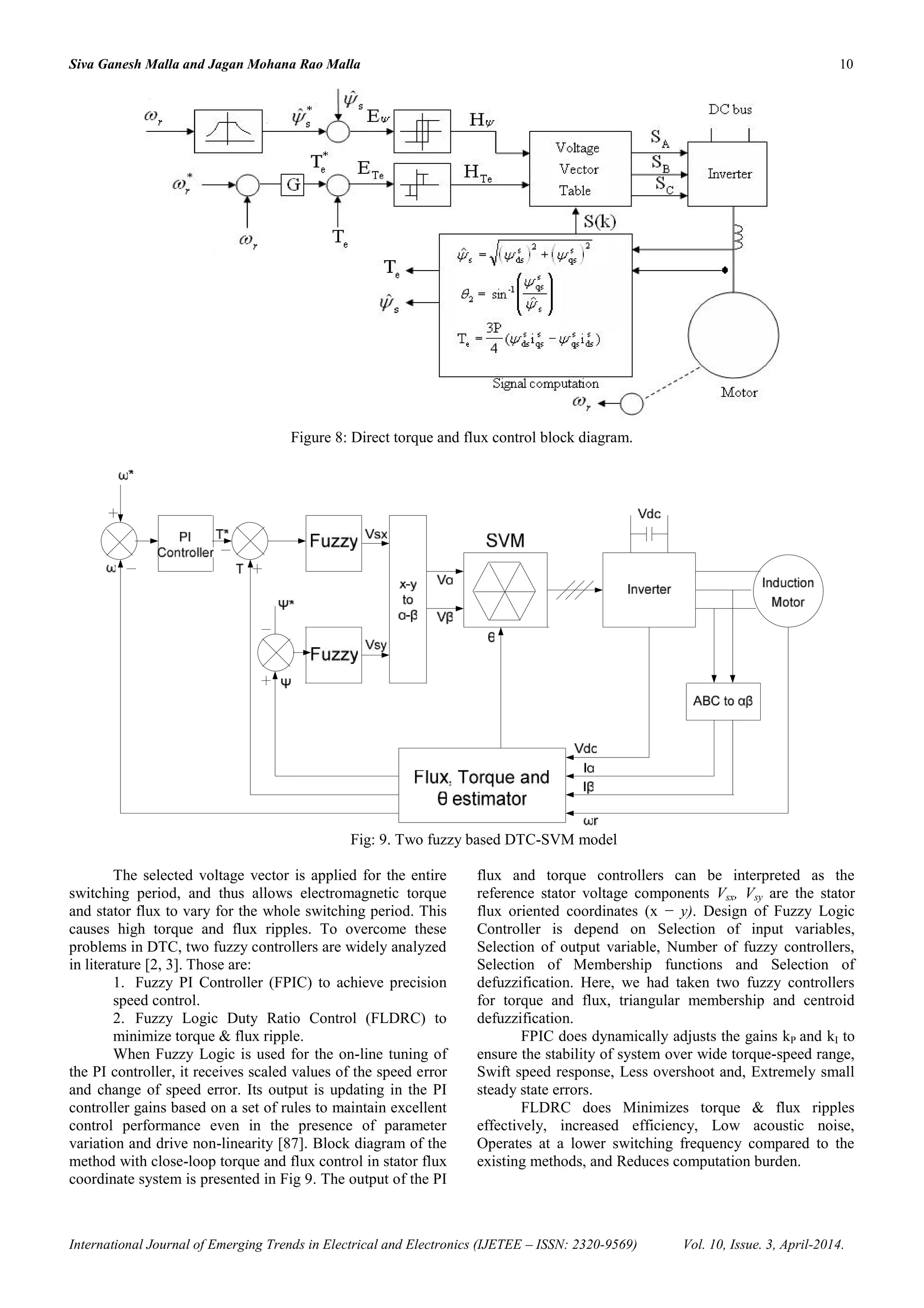 1 Direct Torque Control Of Induction Motor With Fuzzy Controller A Review Pdf